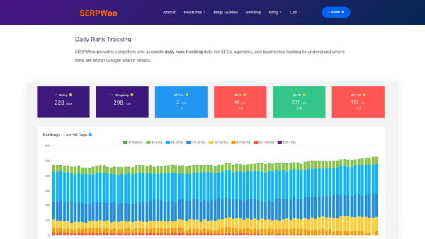 10 Best SERP Tracking Tools in 2025 (with Pros and Cons)
